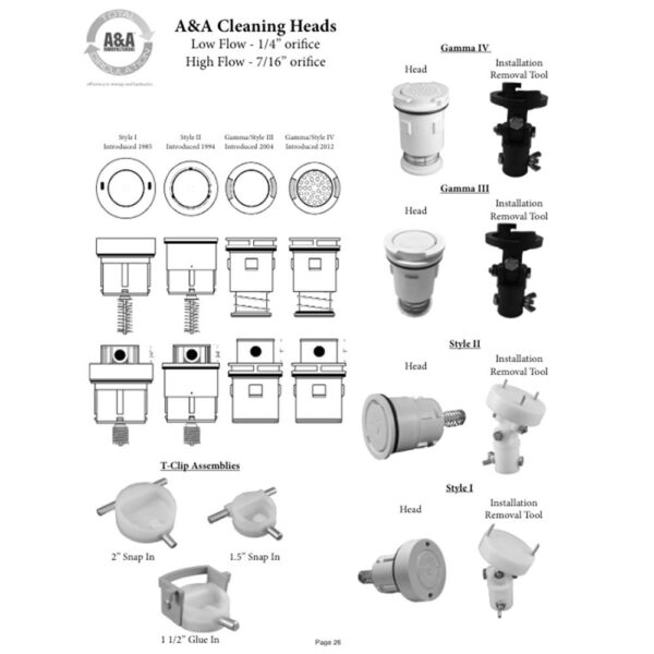 Quikclean Series 1 Pop Up High Flow Internal Jet – Epools Pool Shop