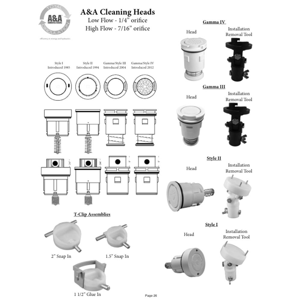 Quikclean Series 1 Pop Up High Flow Internal Jet – Epools Pool Shop