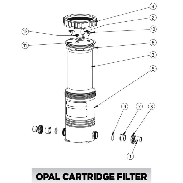 Waterco Paramount Opal Cartridge Filter PARTS – Epools Pool Shop