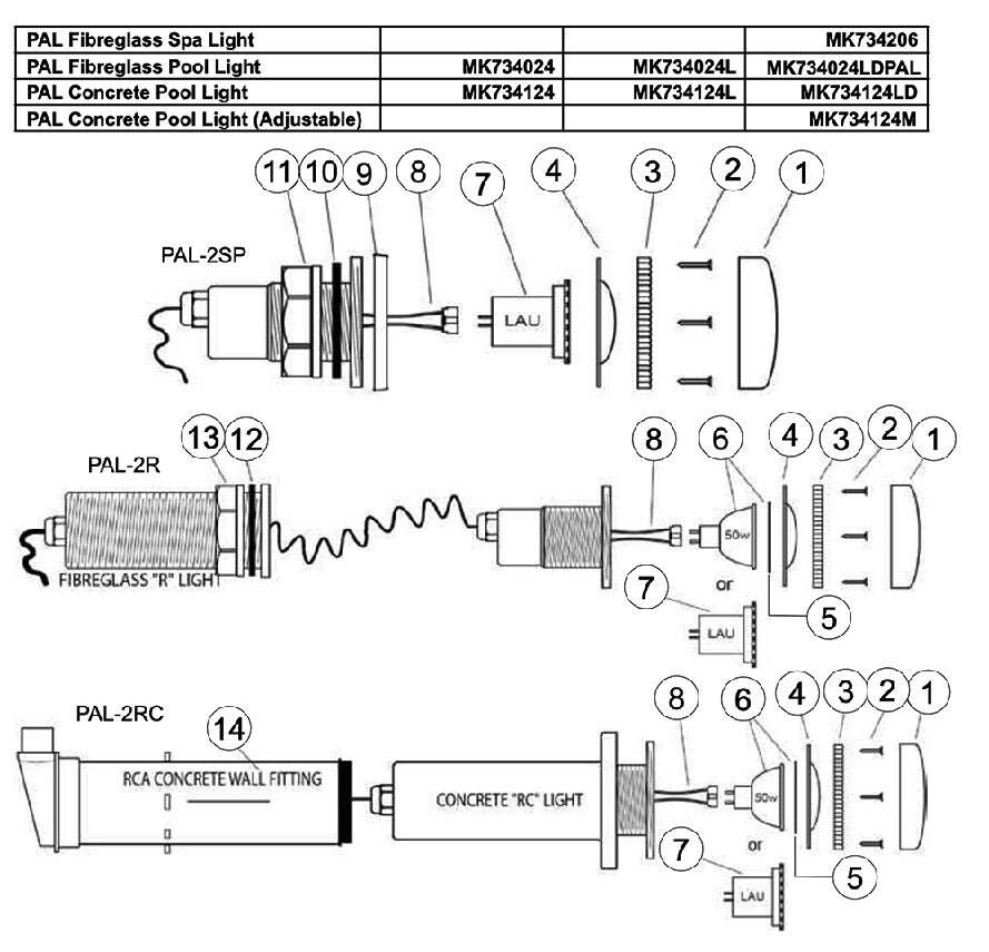 Flashlight Parts Labeled
