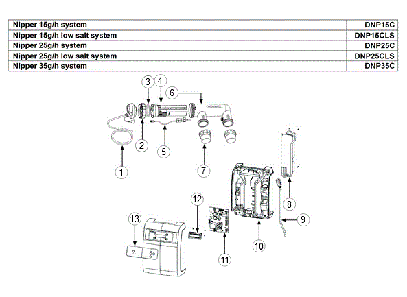 Davey Nipper Chlorinator Complete Part List – Epools Pool Shop